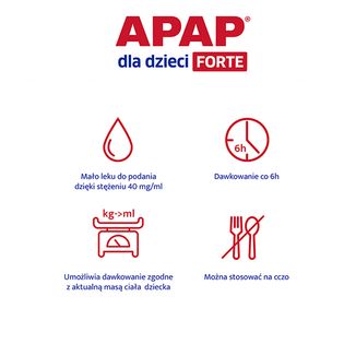 Apap dla dzieci Forte 40 mg/ ml, zawiesina doustna, 85 ml - cena ...