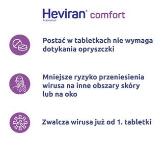 Heviran Comfort 200 mg, tabletki 25 sztuk | Gemini